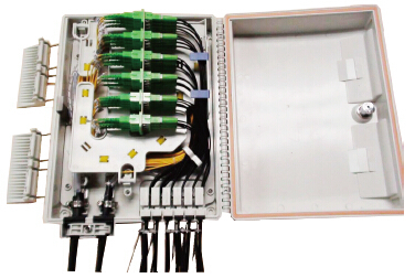 24-Port Fiber Optical Termination Box, 24-Port Fiber Optical ...
